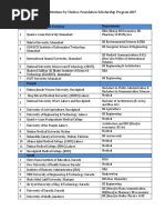 1st Year Statistics Chapter 2 Notes | PDF | Khyber Pakhtunkhwa | Islamabad