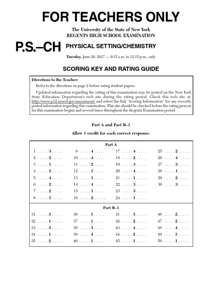 New York State Regents Physical Setting/Chemistry Examination Scoring ...