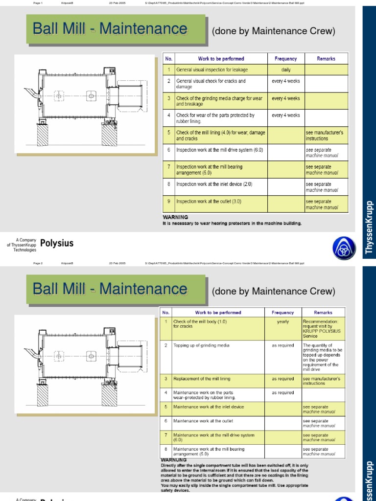 B Ball Mill Maintenance | PDF