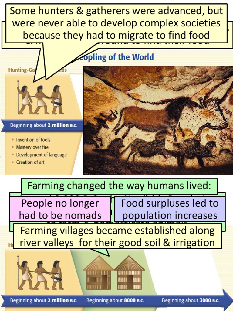 Neolithic Revolution Rise of Civilizations 1 | PDF | Social Science