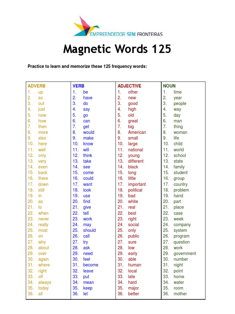 Magnetic Words 125 | PDF | Adverb | Cognitive Science