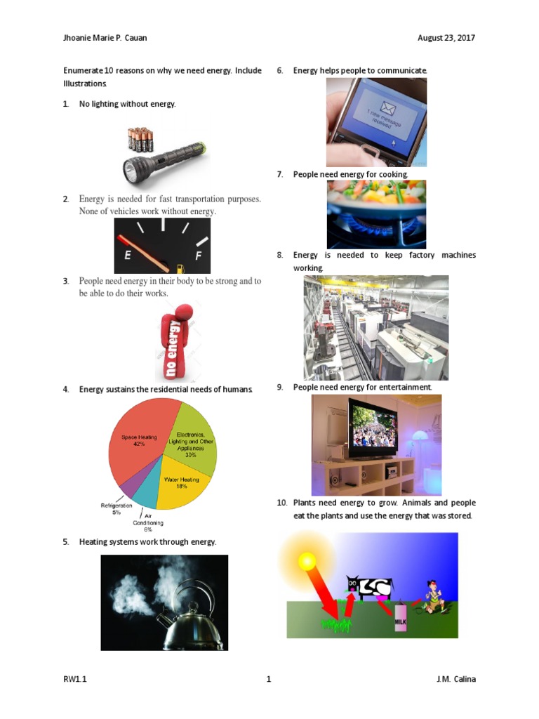 Energy Is Needed For Fast Transportation Purposes. None of Vehicles ...