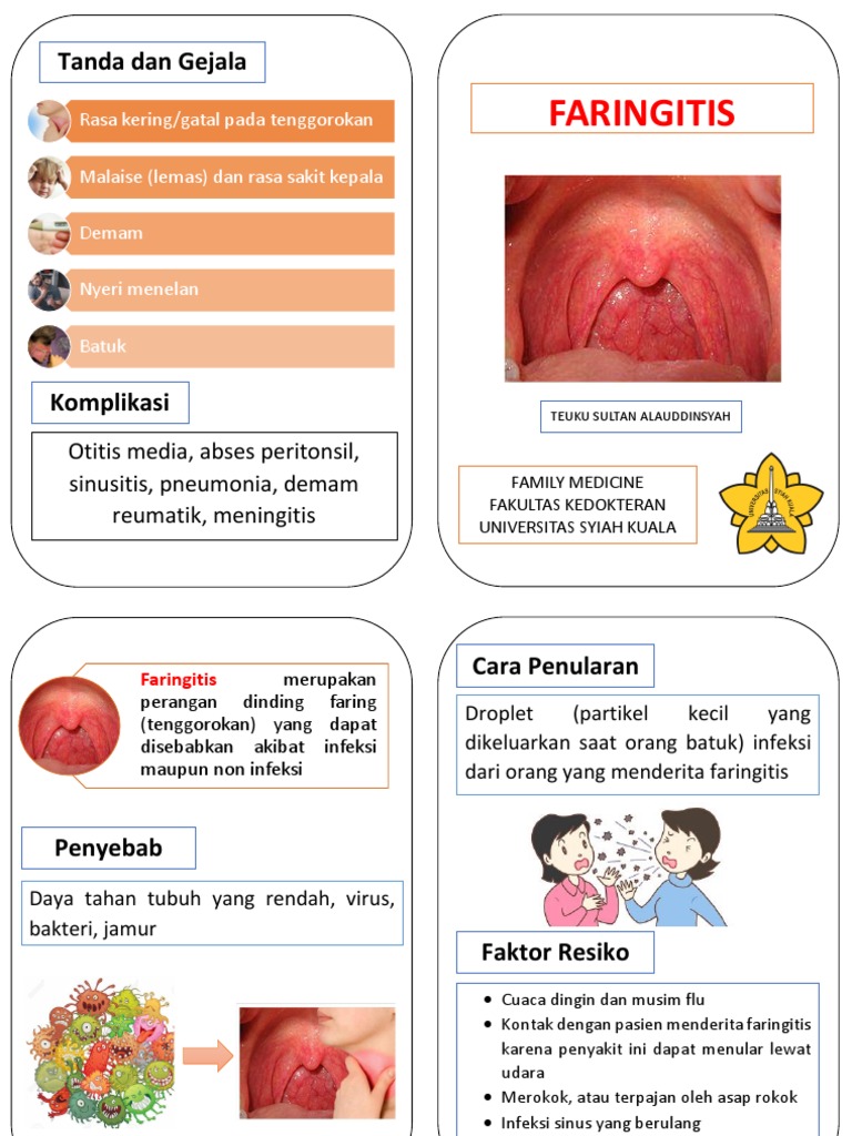 Faringitis: Gejala dan Penularan | PDF