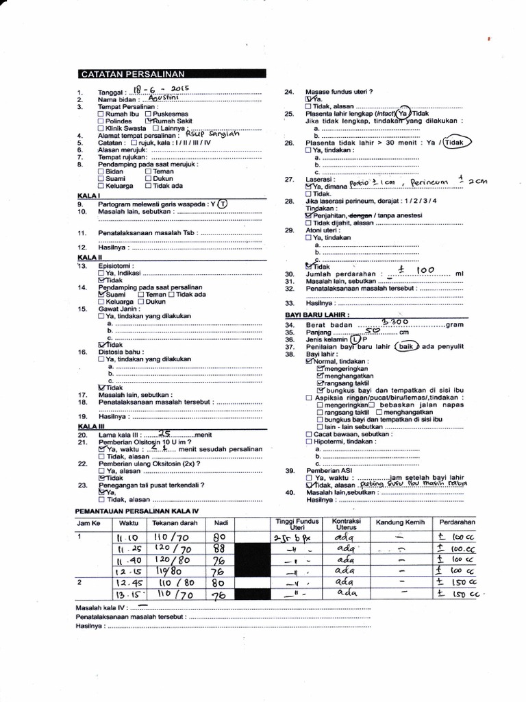 Partograf Belakang | PDF