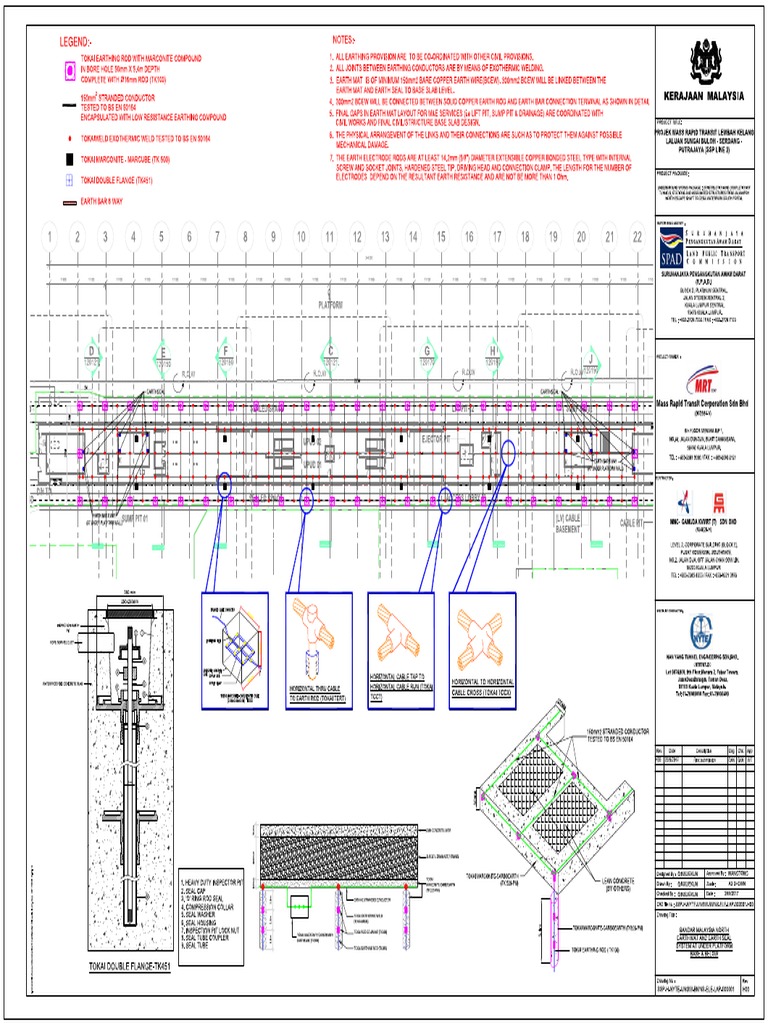Earth Mat Shop Drawing | PDF
