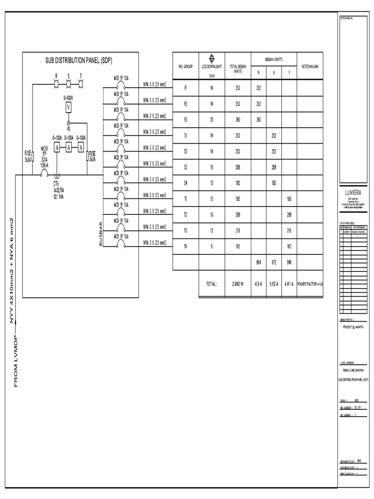 Single Line Diagram SDP Layout | PDF
