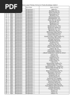 Genogram Tree of Jindal Family | PDF