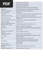 High Yield NBME Images Annotated | PDF | Diseases And Disorders | Medical Specialties