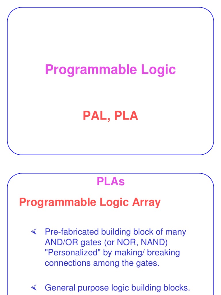 07_PAL_PLA_ROM | Read Only Memory | Computer Memory