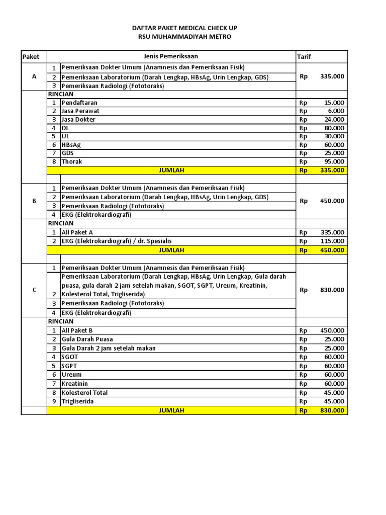 Tarif Paket MCU | PDF