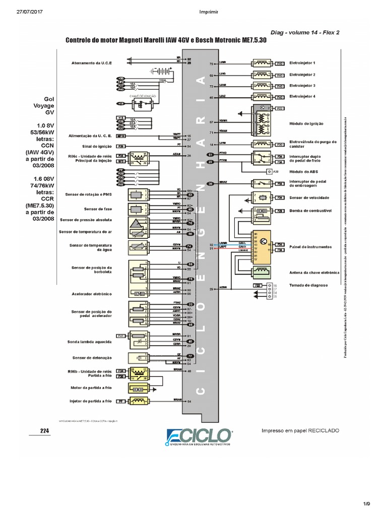 Magneti Marelli IAW 4GV | PDF