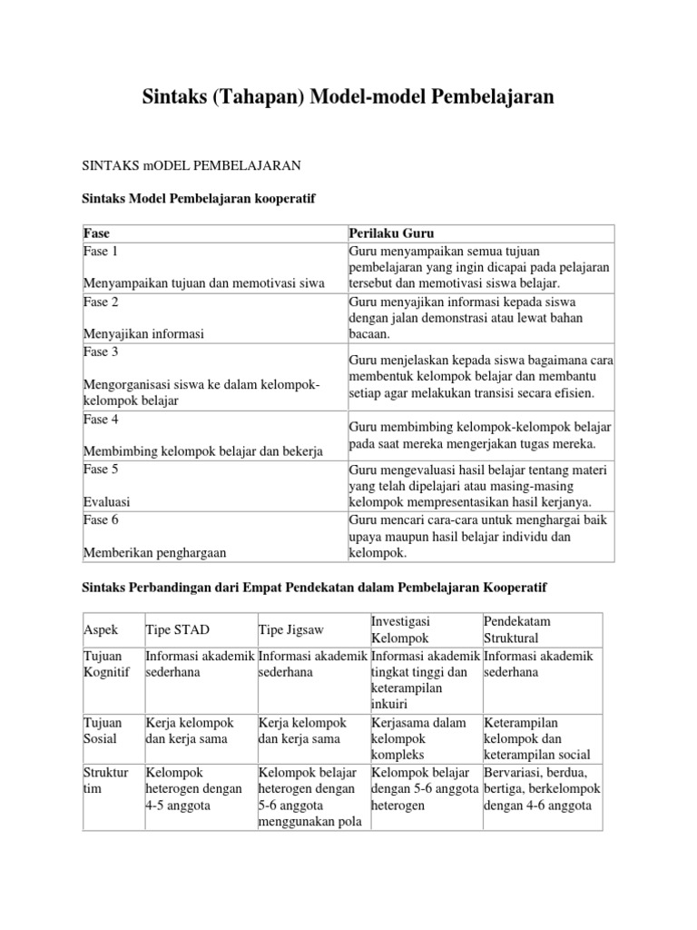 Sintaks Model Pembelajaran k13 | PDF