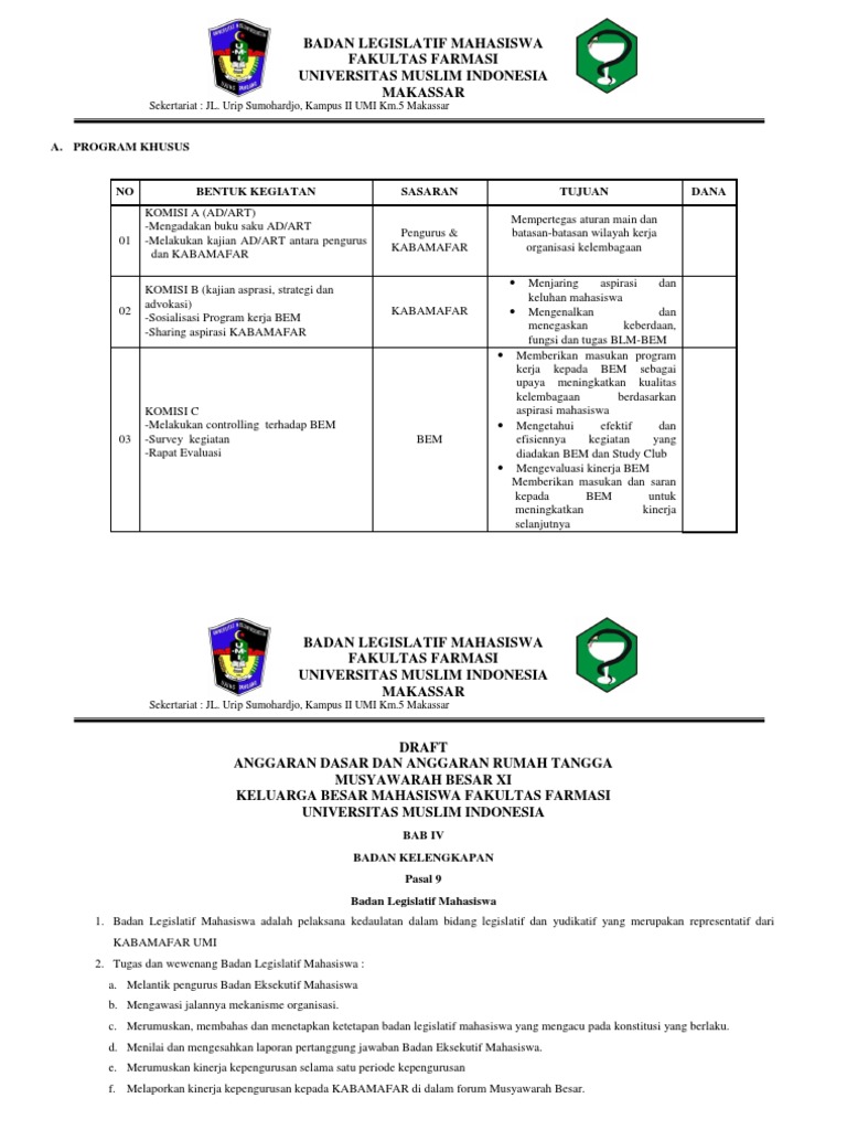 Draft Proker BLM | PDF