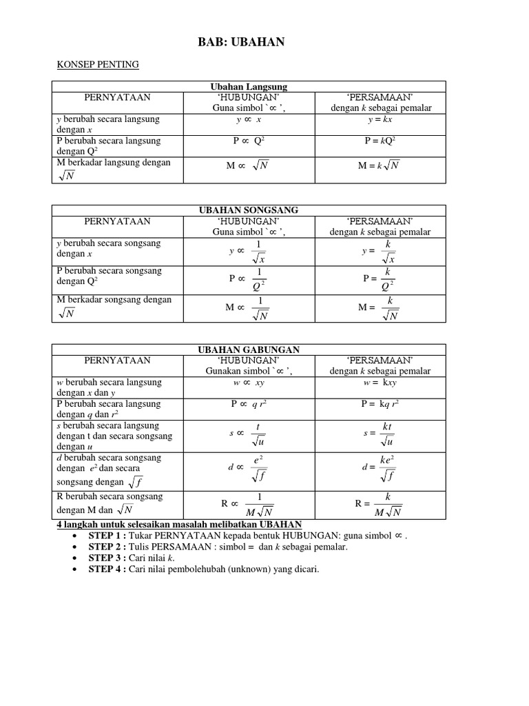 UBAHAN Variations Matematik Tingkatan 5 | PDF