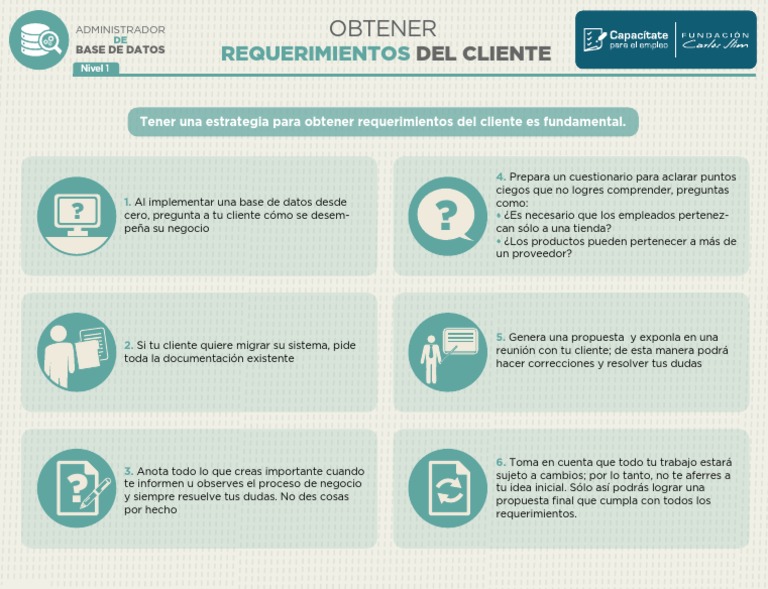 1_Infografía_Requerimientos del cliente.pdf