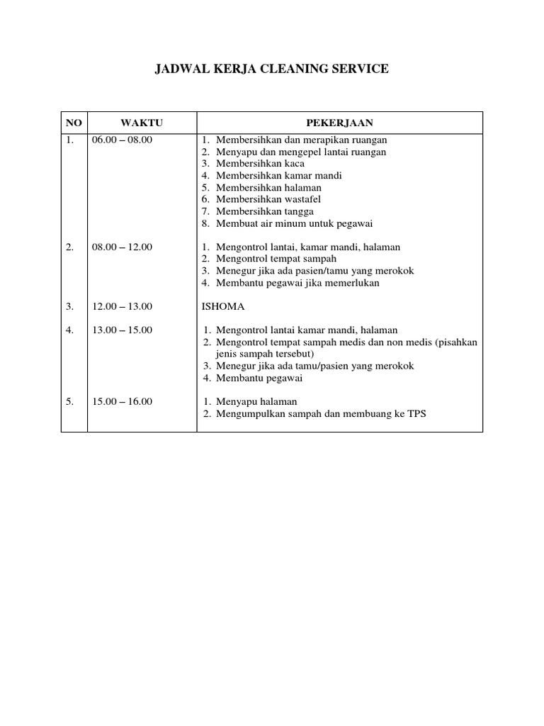Jadwal Kerja Cleaning Service | PDF