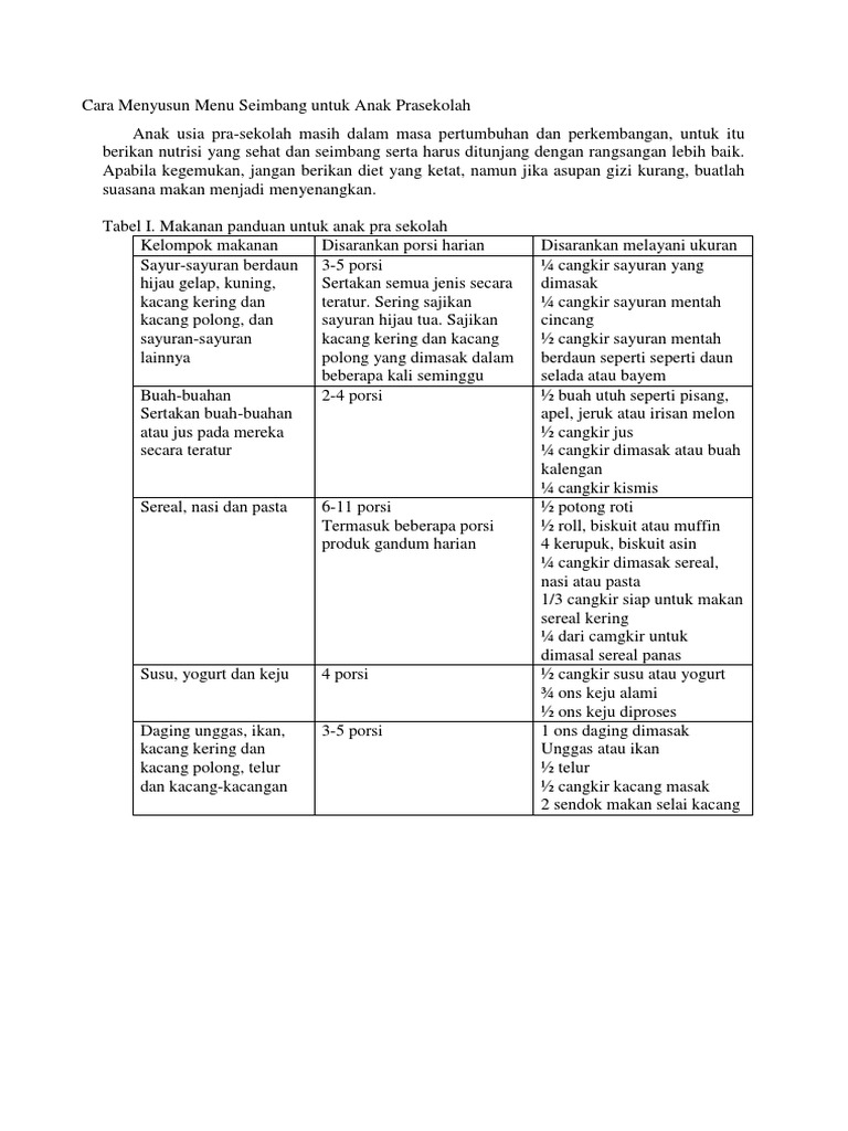 Cara Menyusun Menu Seimbang Untuk Anak Prasekolah | PDF | Memasak ...