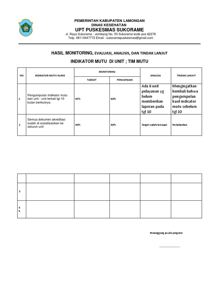 9.4.1 (4) Bukti Evaluasi Dan Tindak Lanjut Terhadap Hasil Monitoring Dan Penilaian Mutu Klinis | PDF
