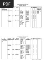 PWA-RPD-CON-FM-1530 Asphalt Paving Inspection Checklist | PDF ...