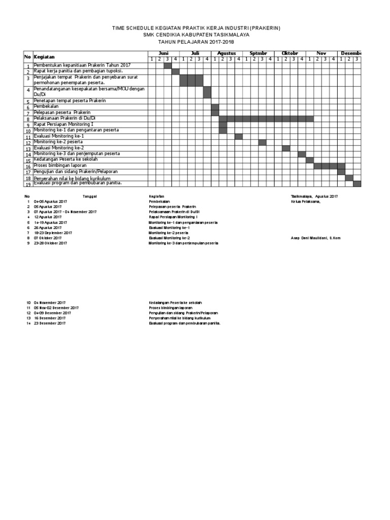 Time Schedule Prakerin 2017 | PDF