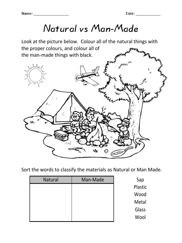 1 Science Materials Structures Natural Man-Made | PDF | Materials | Art ...
