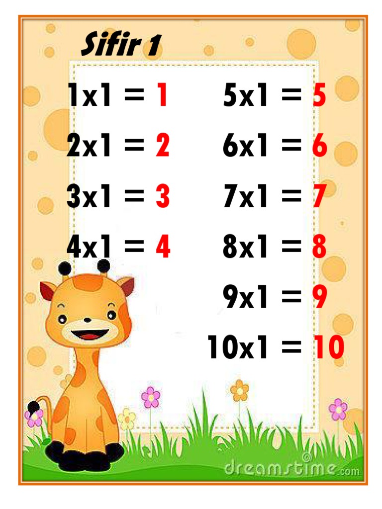 Jadual Sifir PDF | PDF