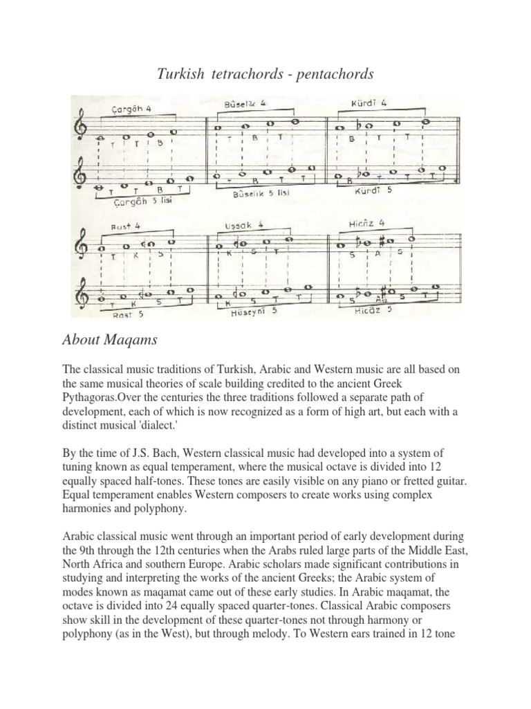 An Overview of the Development and Theories of Turkish Makam and Arabic ...