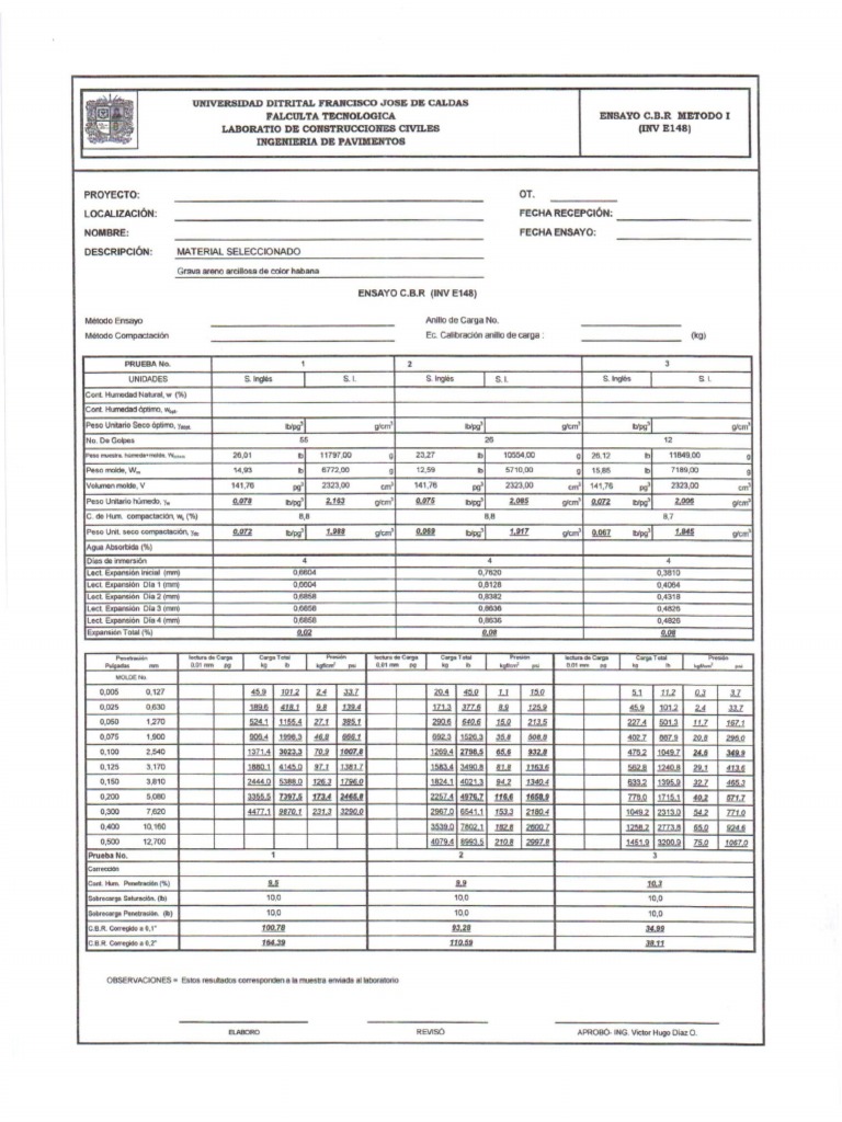 Ejemplo CBR | PDF | Materiales naturales