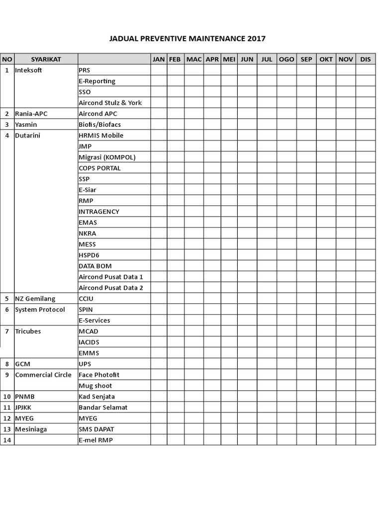Jadual Preventive Maintenance 2017 Pdf