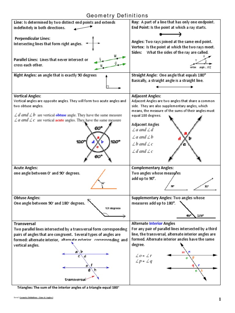 Math Handout (Geometry) Lines and Angles (Web Page) | Angle | Line ...