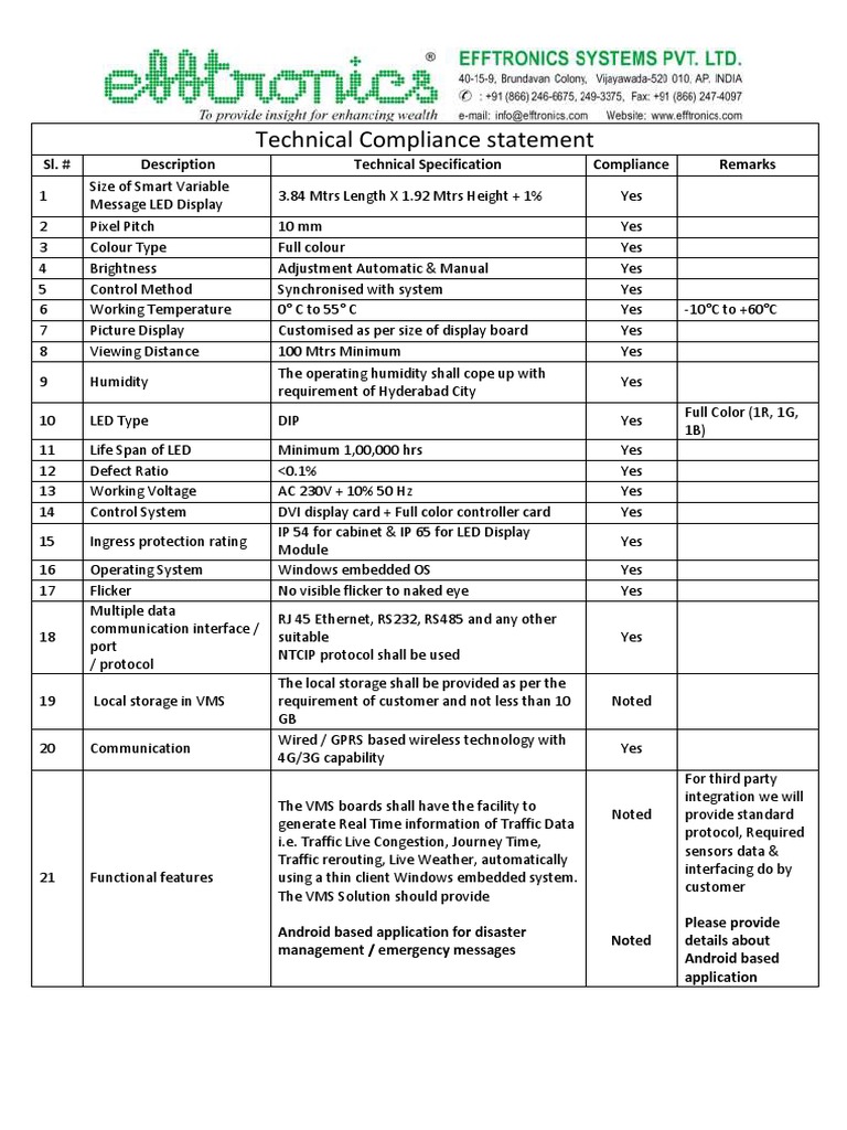 Technical Compliance Statement | Embedded System | Communications Protocols