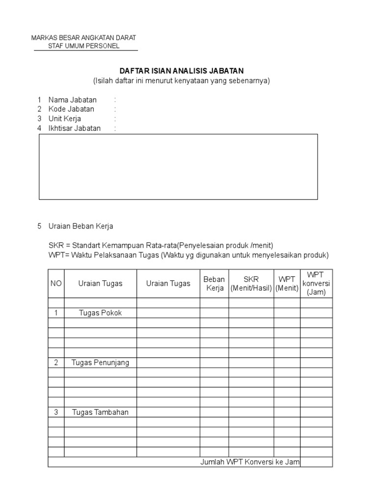 Analisis Jabatan Pabandya 4/Anev & Data Stat Spaban-I/Ren Spersad | PDF