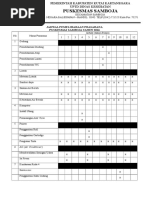 Contoh Laporan Pemelihraan Sarana Dan Prasarana | PDF