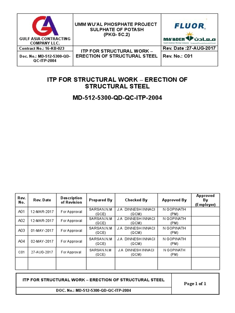 Document Front Page Model | PDF