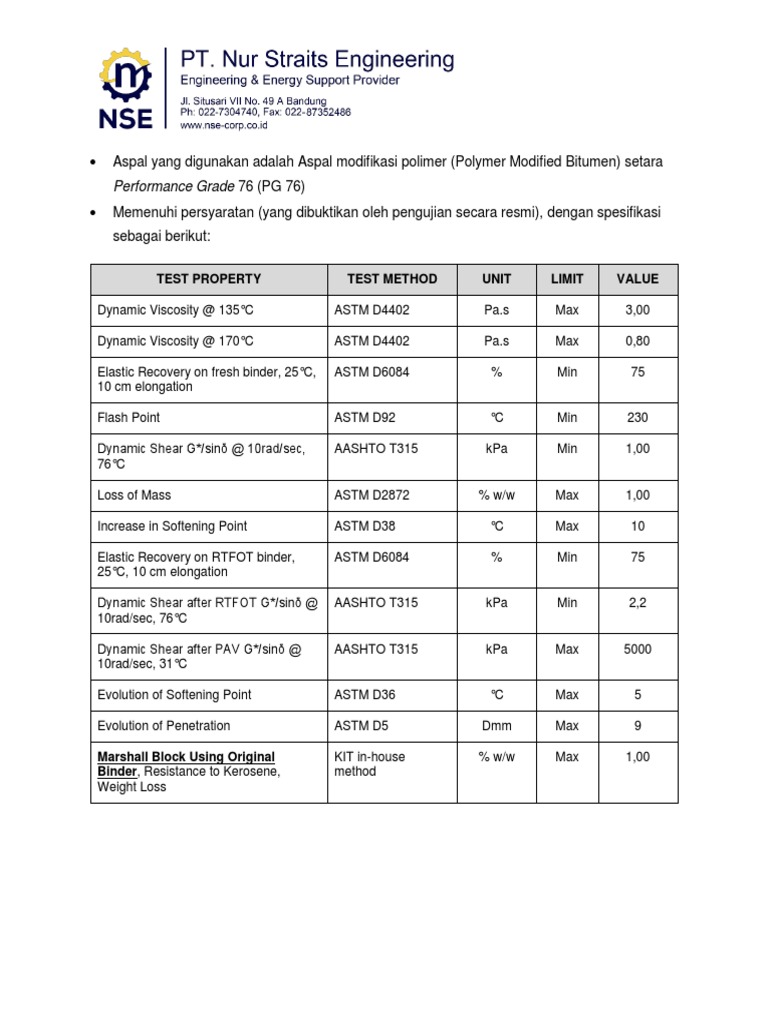 Performance Grade 76 (PG 76) : Aspal Yang Digunakan Adalah Aspal ...