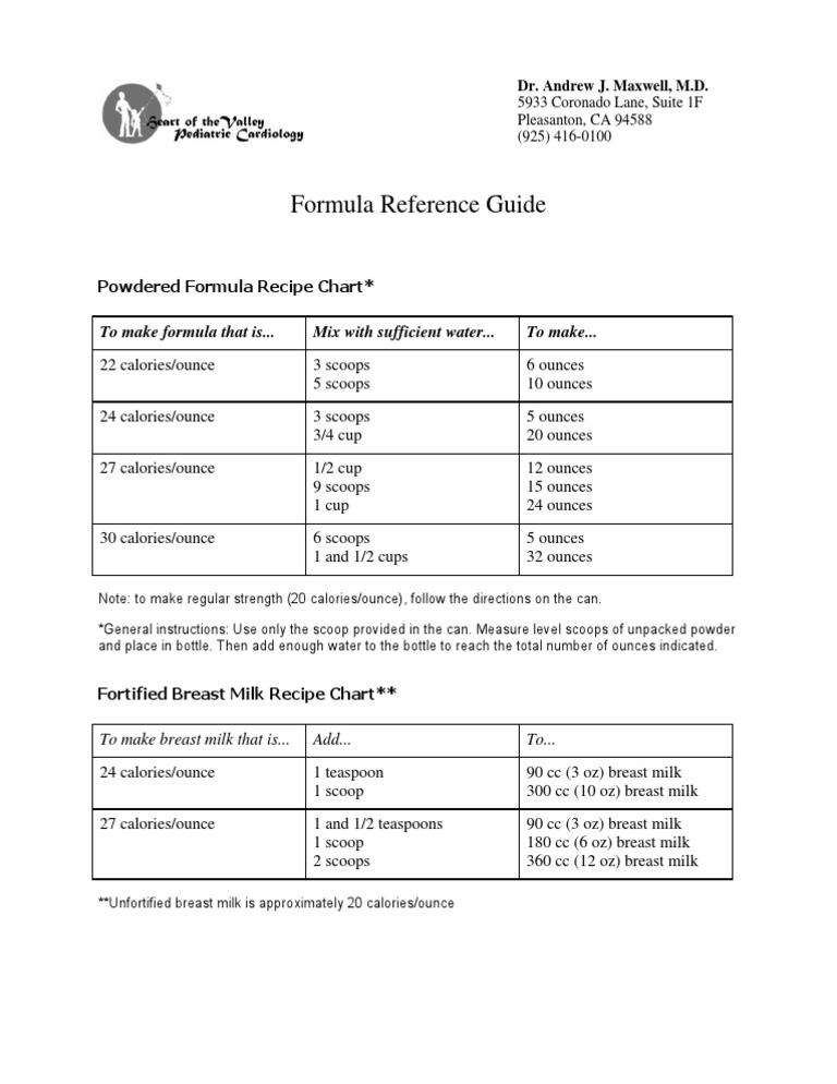 Formula Reference Guide: Powdered Formula Recipe Chart | PDF