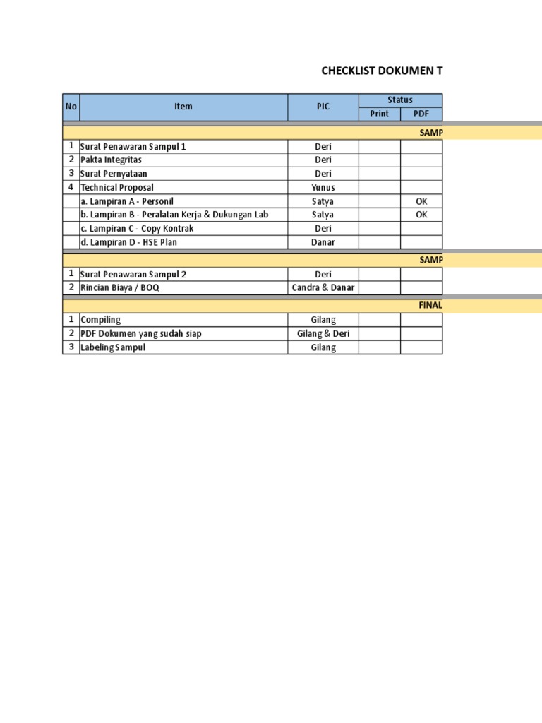 Checklist Dokumen Tender | PDF