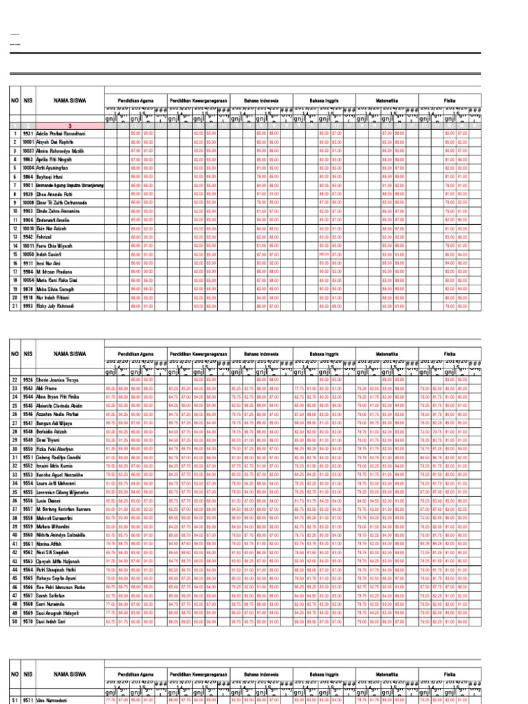 Nilai Awal Untuk Pdss | PDF