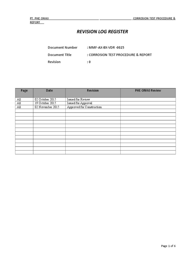 Corrosion Test Procedure & Report Revisi 0 | Corrosion | Nitric Acid