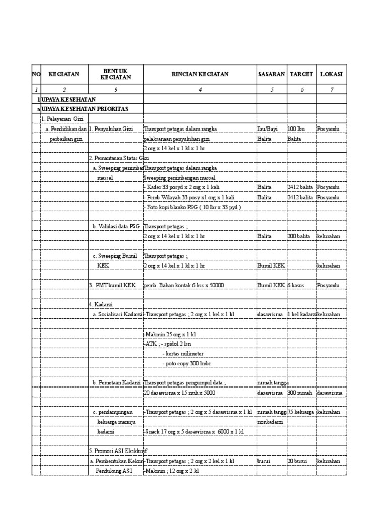 Contoh PoA BOK | PDF