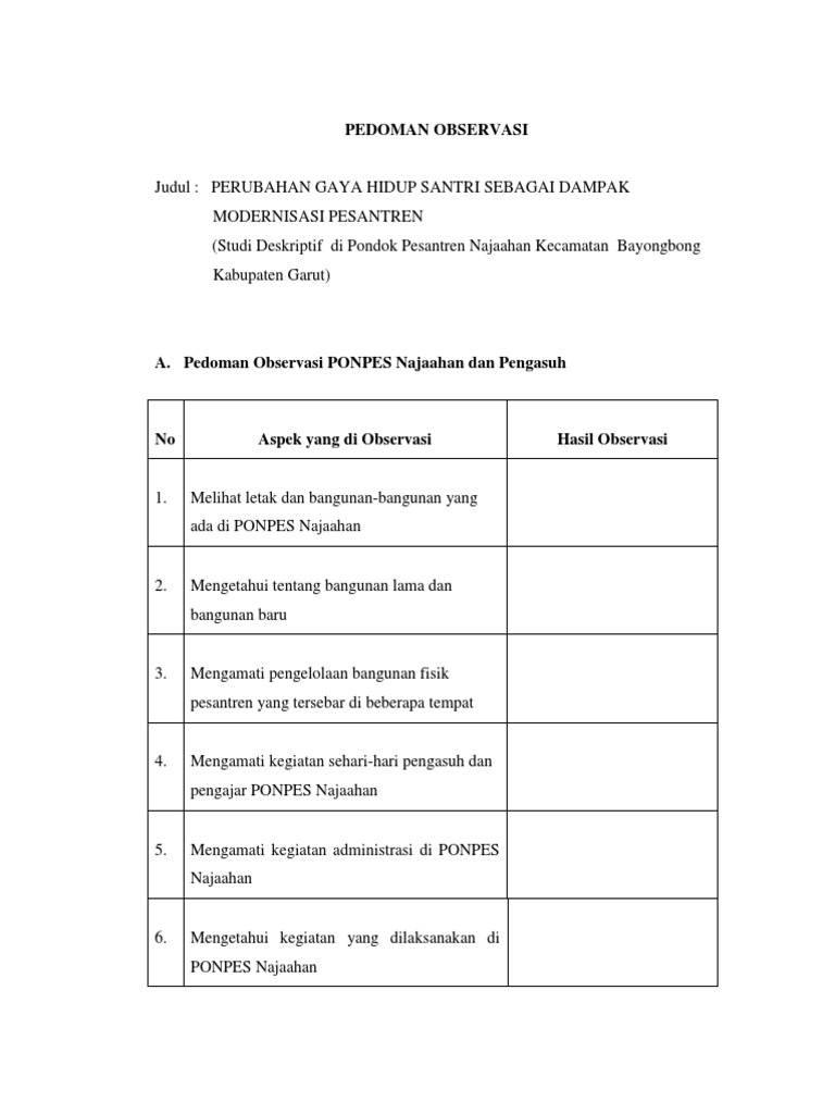 PEDOMAN OBSERVASI