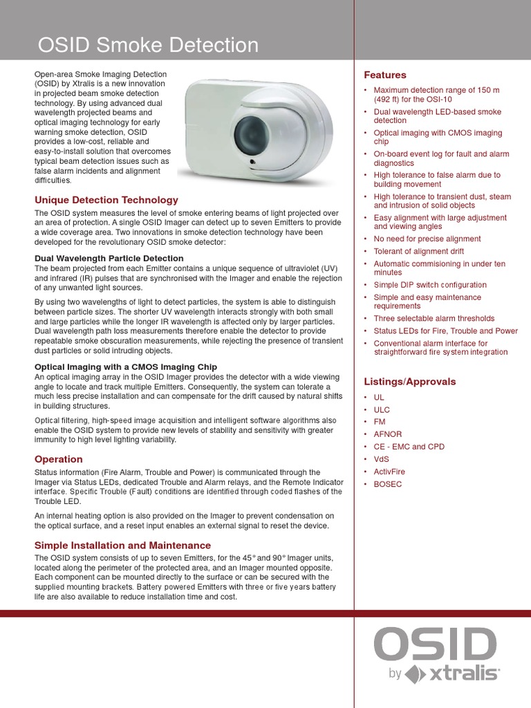 OSID Smoke Detection: Features