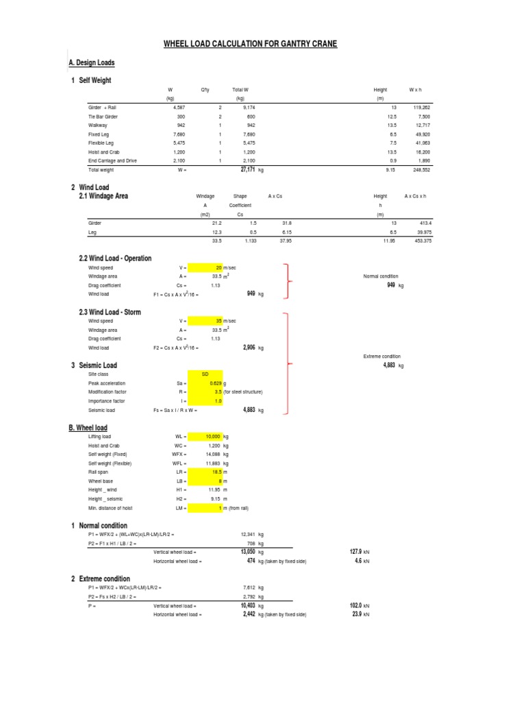 Wheel Load Calculation For Gantry Crane: A. Design Loads 1 Self Weight ...