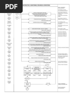Construction Drawing Register Template | PDF | Information Science ...