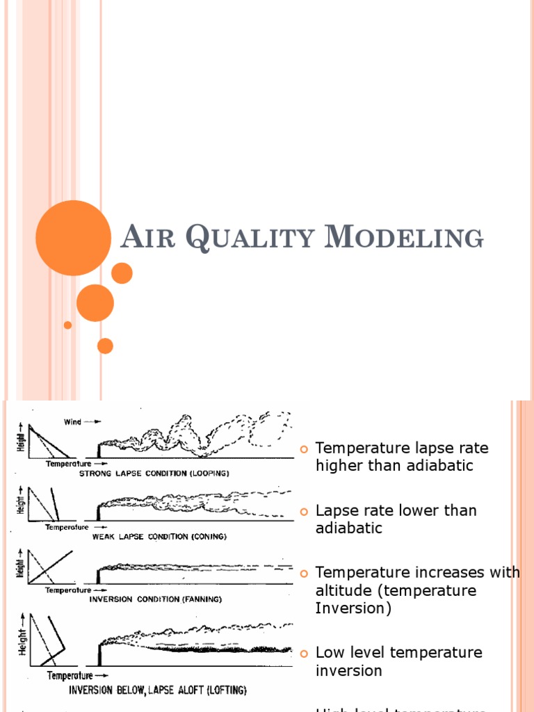 Air Quality Modeling GausianModel | PDF | Air Pollution | Meteorology