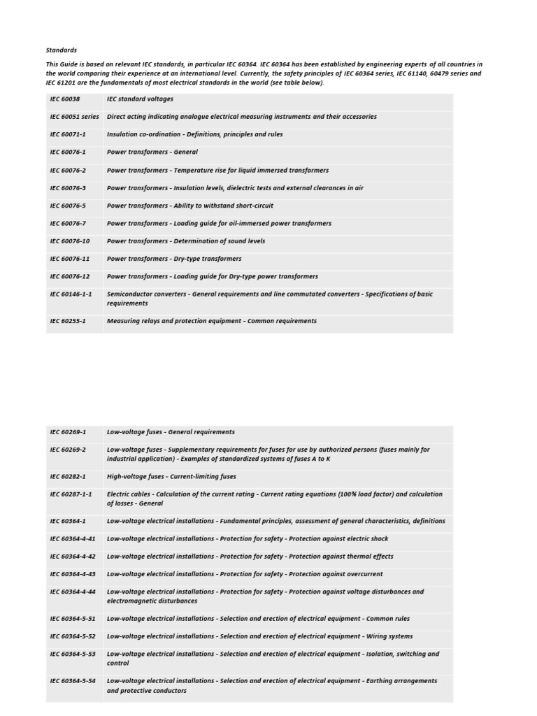 IEC Regulations | PDF | Electrical Wiring | Fuse (Electrical)