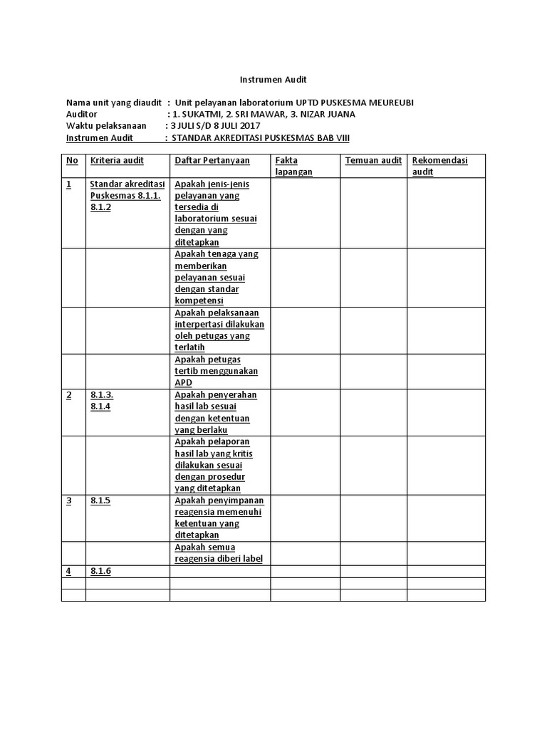 Instrumen Audit | PDF