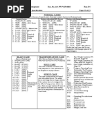 Asme B31J-2017 | PDF