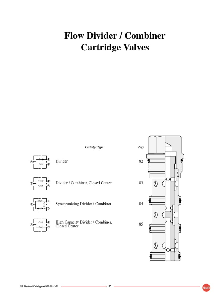 SUN Flow Divider FSFS XAN QMR/T | PDF | Valve | Vehicle Technology