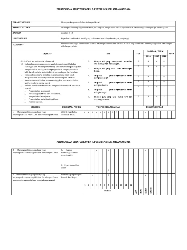 Oppm Koku PBSM 2016 | PDF